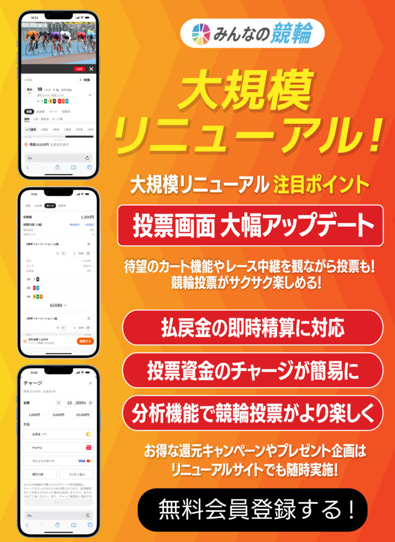 【期末】生き残りを懸けた最後の勝負駆けを狙え【代謝回避へ】｜輪pedia